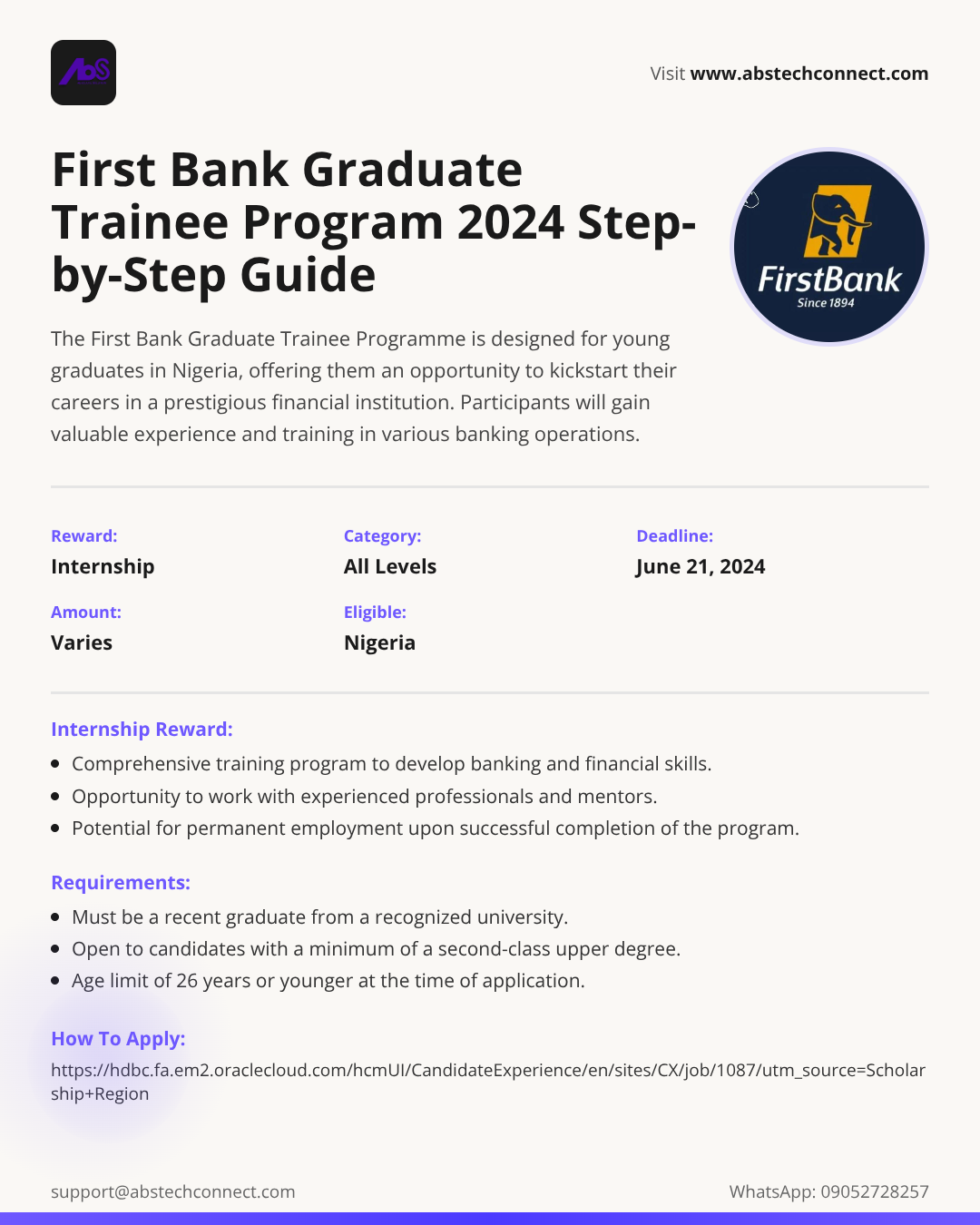 first bank graduate trainee program 2024 | step-by-step process ...